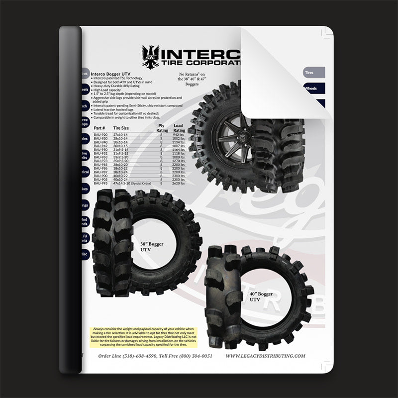 Interco® UTV / ATV Tires – Ride or Die Tire